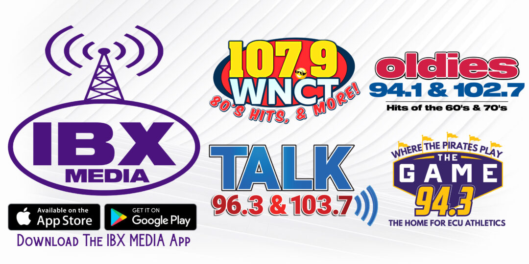Talk Radio 96.3/103.7 | WRHT WTIB